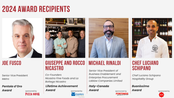 ICCO Unico Primo Pentola d'Oro Awards 2024 - Buonissimo